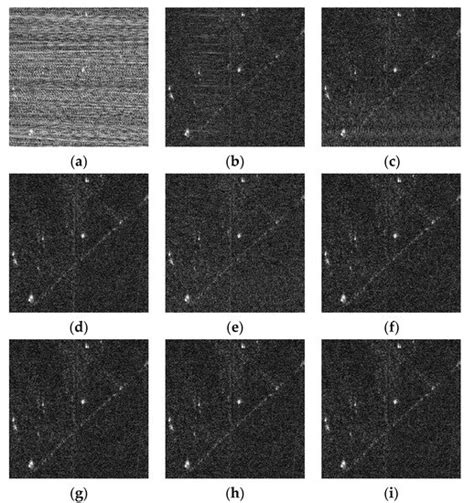 remote sensing free full text rfi suppression for sar via a dictionary based nonconvex low