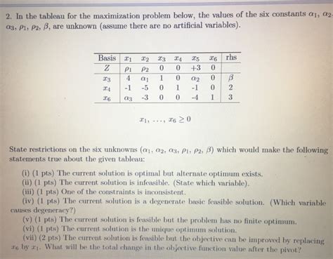 solved 2 in the tableau for the maximization problem below