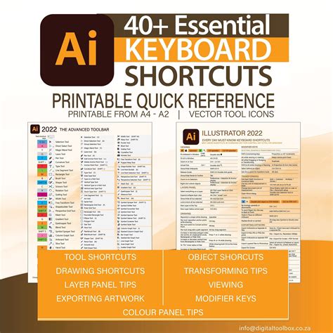 Adobe Illustrator Keyboard Shortcuts Cheat Sheet