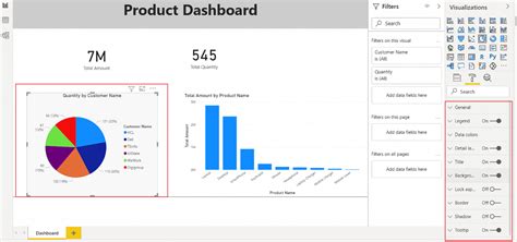 How To Create A Dashboard In Power Bi Complete Guide Enjoysharepoint