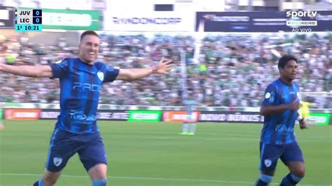 Todos Os Gols De Juventude X Londrina Futebol Ge
