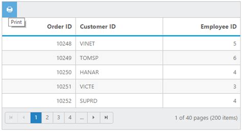 JSP DataGrid Control Editable DataGrid Syncfusion