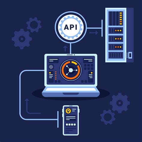 Top Best Api Security Testing Tools And Tips To Use