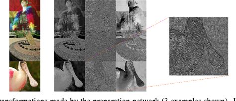 [pdf] hiding images in plain sight deep steganography semantic scholar