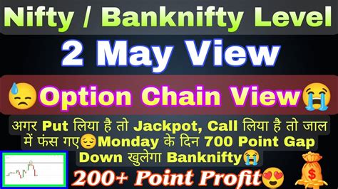 Nifty Bank Nifty Tomorrow Prediction 2 May Nifty Bank Nifty On