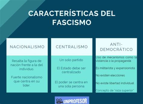 Investigaci N Abigarrado Herida Cuales Son Las Caracteristicas Del