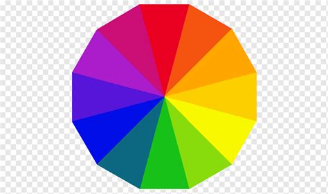 Roda De Cores Harmonia Teoria Das Cores Cores Complementares Roda De