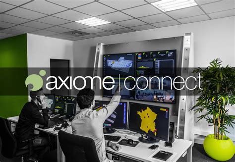 Group Axiomeconcept