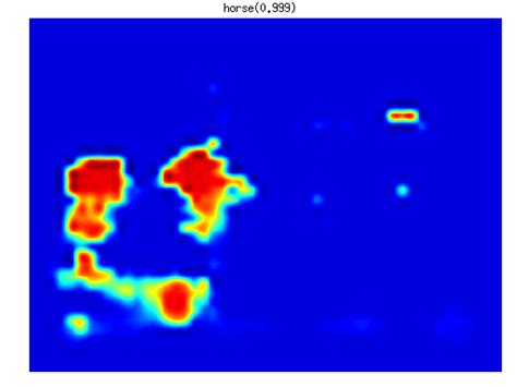 global weighted average pooling bridges pixel level localization and image level classification