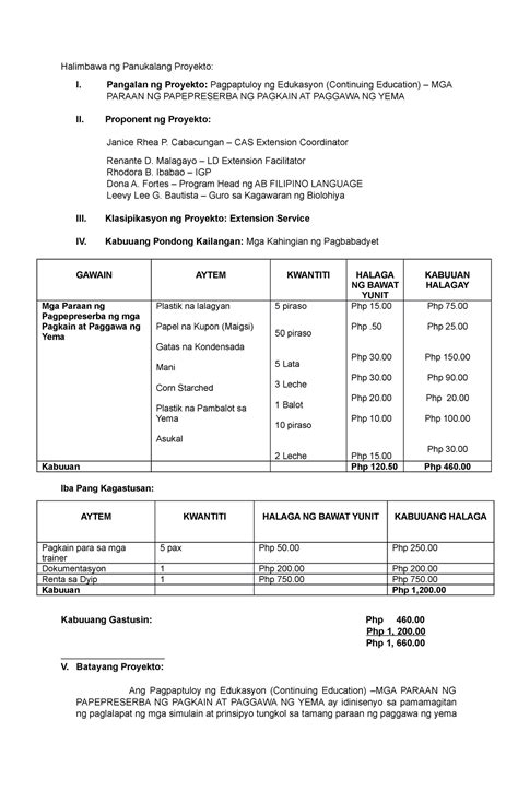 Halimbawa Panukalang Proyekto Halimbawa Ng Panukalang Proyekto I