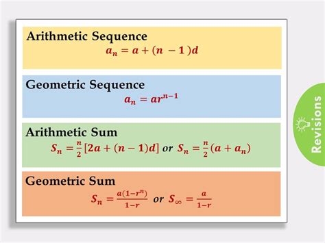 Arithmetic And Geometric Sequences And Series