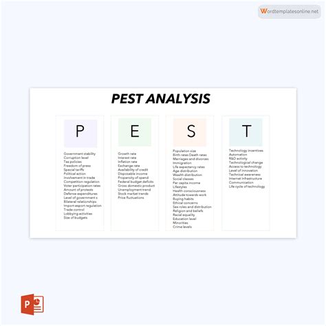 Free Pest Analysis Templates