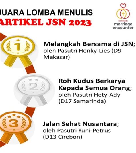 Pengumuman Pemenang Lomba Menulis Artikel Jalan Sehat Nusantara
