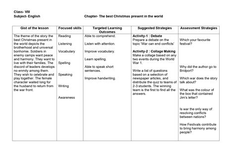 Lesson Plan For English Class 8 Chapter Wise CBSE CONTENT