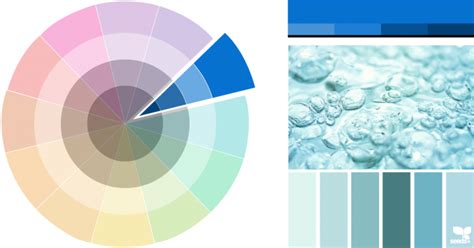 Colour Theory Properties And Harmonies Part Choosing The Right