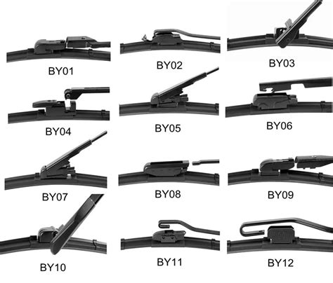 Types Of Windshield Wiper Connectors