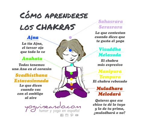 Ciclo De Espiritualidad Los Chakras Cap Tulo