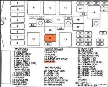 Toyota Corolla Fuel Pump Relay Location