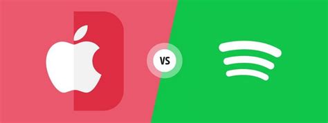 Apple Music Vs Spotify Which Is Best TunePat