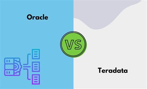 Caratteristiche E Differenza Tra Oracle E Teradata In Informatica