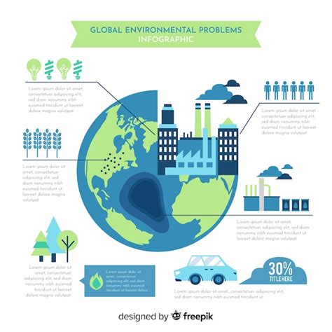 Infografía de problemas medioambientales globales Descargar Vectores