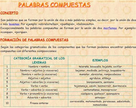 El Blog De Arcicarmen PALABRAS SIMPLES Y COMPUESTAS EL ADJETIVO