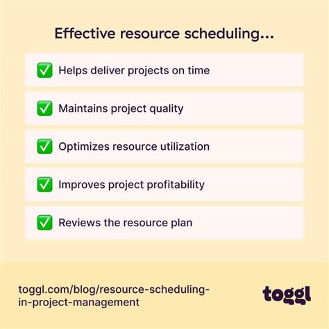 resource scheduling in project management a beginner s guide