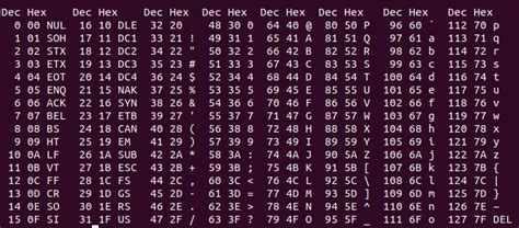 关于base64编码的原理及如何在python中实现 20201327刘谨铭 博客园