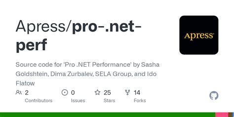 GitHub Apress Pro Net Perf Source Code For Pro NET Performance
