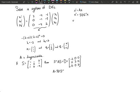 solved prob 3 find the matrix exponential ext for a [51 ~f and use it to find the general
