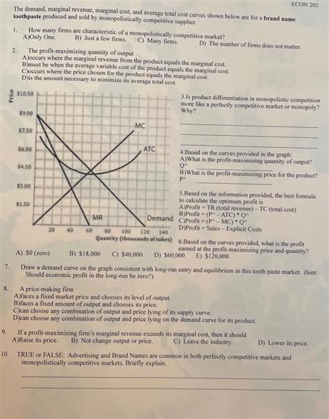 Solved ECON 202 The Demand Marginal Revenue Marginal Cost Chegg