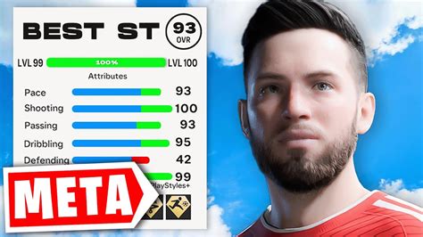 BEST IN THE WORLD MAX LEVEL SMALL STRIKER BUILD EA FC 24 Pro Clubs