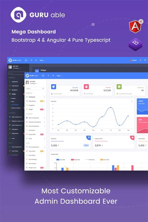 Guru Able Bootstrap 4 Angular 4 Pure Typescript Version Admin