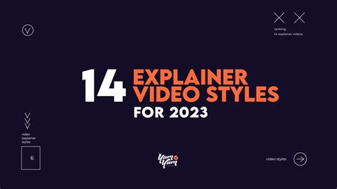14 Explainer Video Styles For 2024 By Yum Yum Videos YouTube