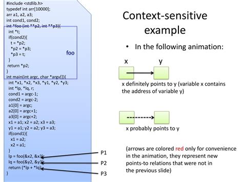ppt context sensitivity analysis literature review powerpoint presentation id 5911597