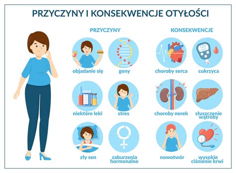 Hipotrofia Co To Jest Przyczyny Objawy I Leczenie Hipotrofii Hot Sex