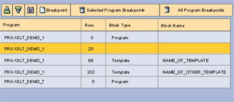 breakpoint view sap library abap workbench tools