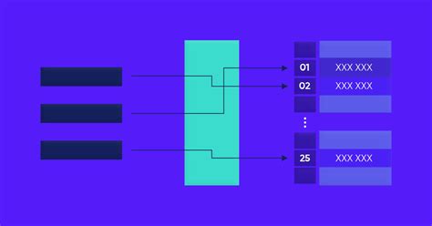 35 estructura de datos en javascript javascript overflow
