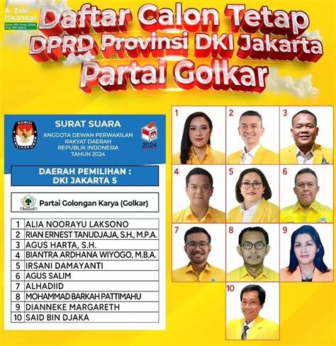 Ini 10 Calon Anggota DPRD DKI Jakarta Dari Partai Golkar Yang Bakal