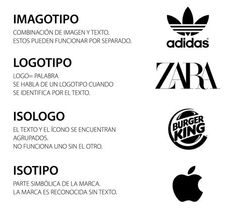 Como hacer un logotipo vectorizado Fácilmente Guía gratuita