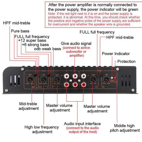 7900W High Power Car Stereo Power Amplifier Class A B 4 Channel Audio