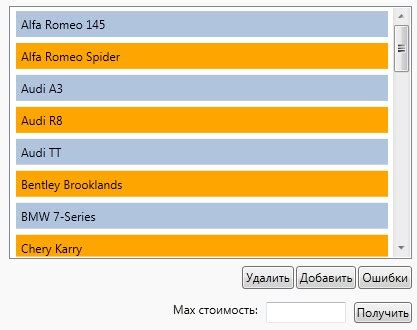 Просмотр Фотографий В Wpf Listbox C Telegraph