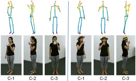 skeleton and rgb sample frames from the ntu rgb d human activity download scientific diagram