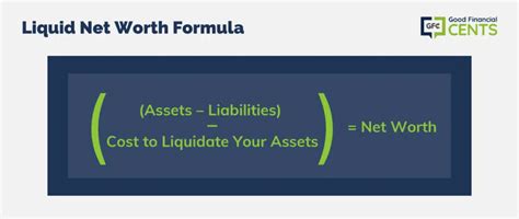 What Is Liquid Net Worth Calculate YOUR Liquid Net Worth