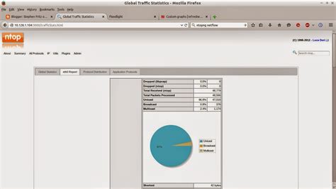 stephen fritz on systems engineering linux layer 3 cisco router and open vswitch with netflow