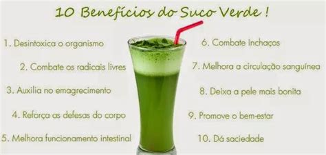 Voc Conhece Os Benef Cios Do Suco Verde