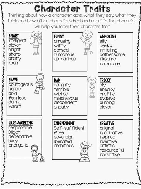 Character Traits Worksheet 1st Grade