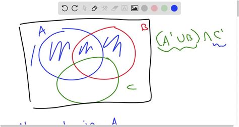 SOLVED Use Venn Diagram Like The One In The Following Figure To Shade