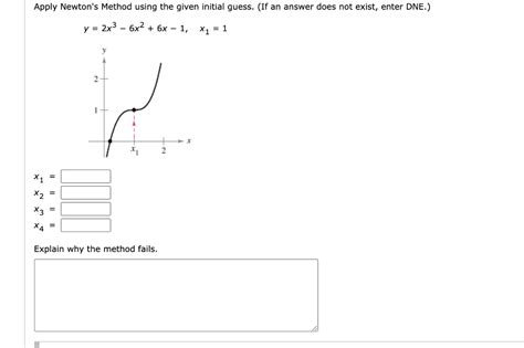 solved apply newton s method using the given initial guess