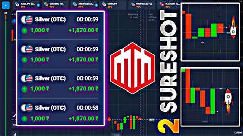 Quotex Sureshot Candle Reading Quotex 2 Sureshot Trades Quotex
